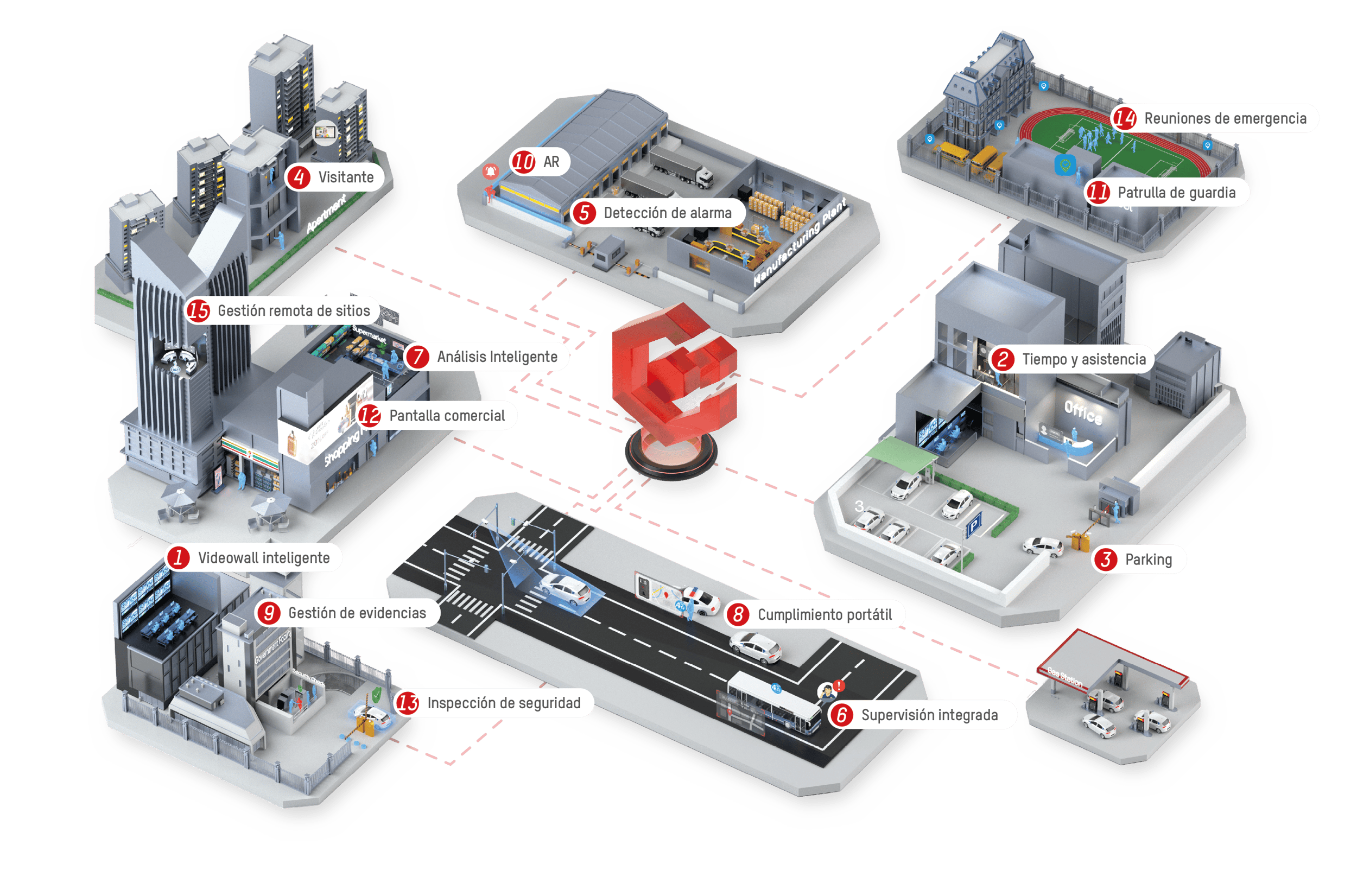 Hikvision | Hikcentral Professional